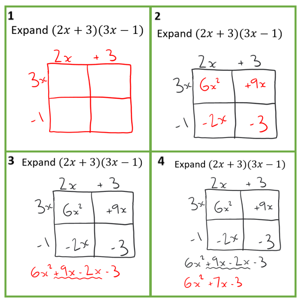 Comic Strips – Teach Solutions